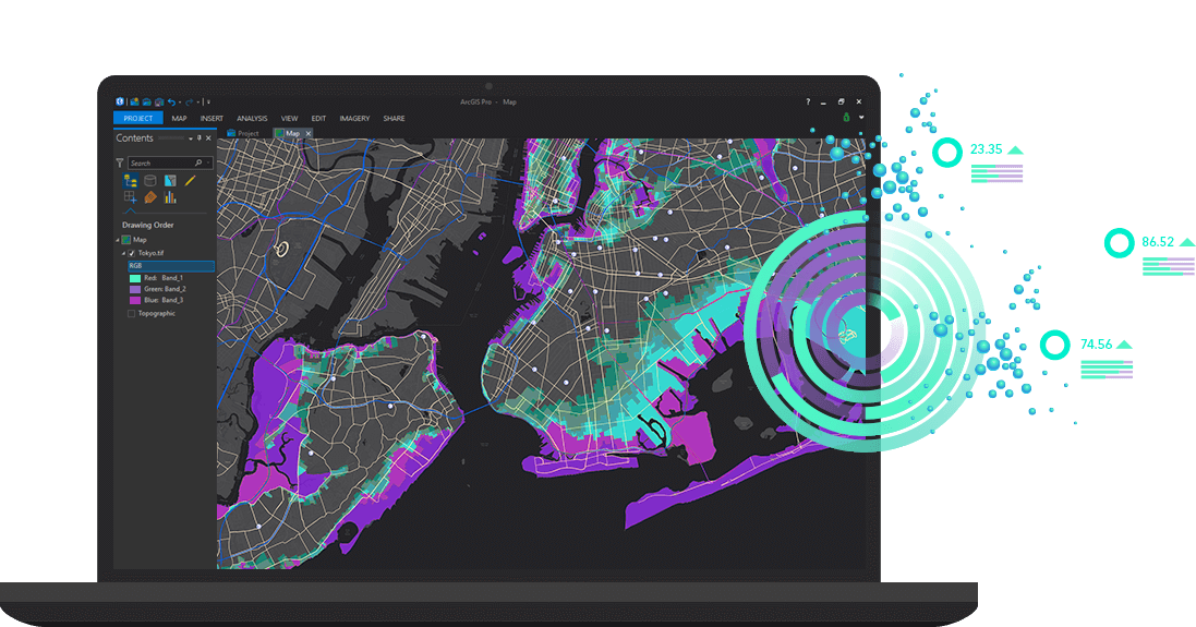 About ArcGIS