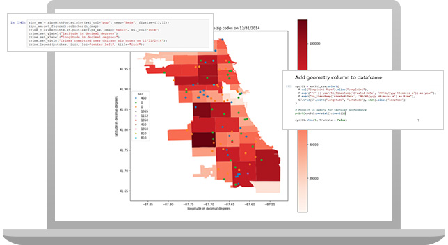 ArcGIS GeoAnalytics Engine | Esri Malaysia